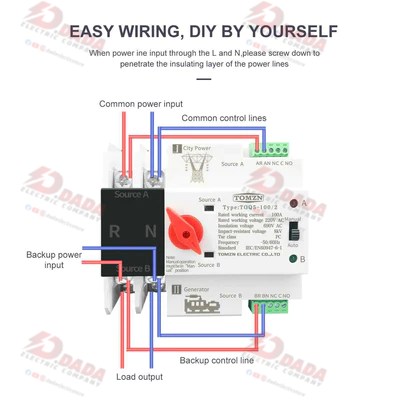 TOMZN Single Phase Din Rail ATS 220V Dual Power Automatic Transfer Switches - Image 4